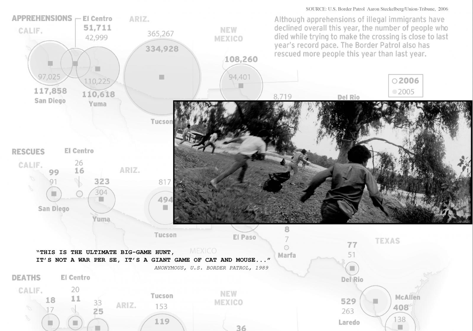 United States/Mexico Border - Susan Meiselas