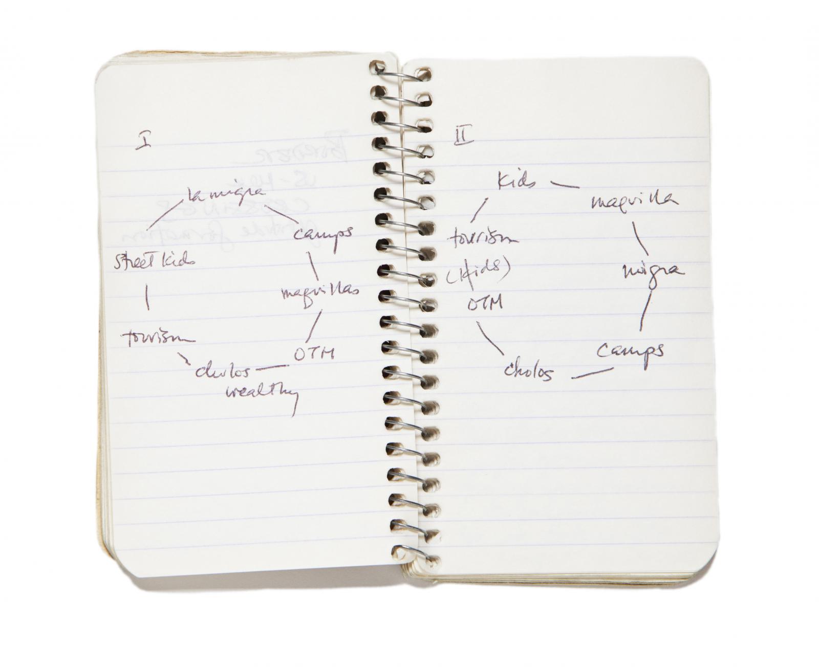 United States/Mexico Border - Susan Meiselas